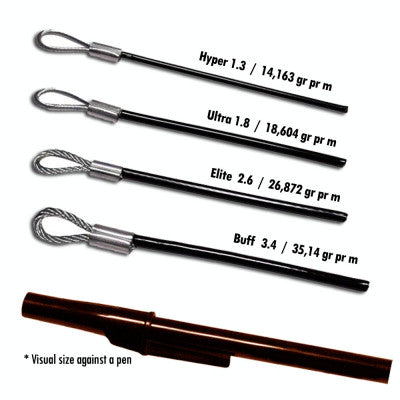 RX Cables i 9 farver og 4 tykkelser. Køb i KettlebellShop